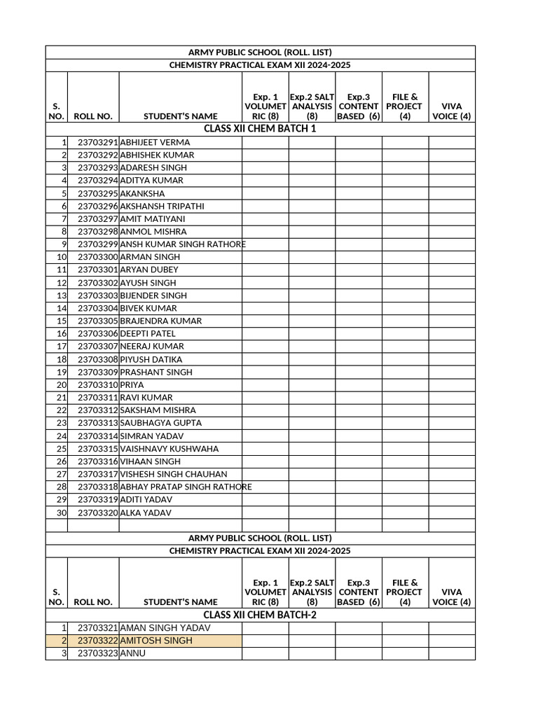 Chem Practical Xii (2024-25) Roll List Marks | PDF