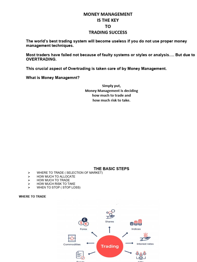 Money Management in Trading | PDF | Investment Management | Risk