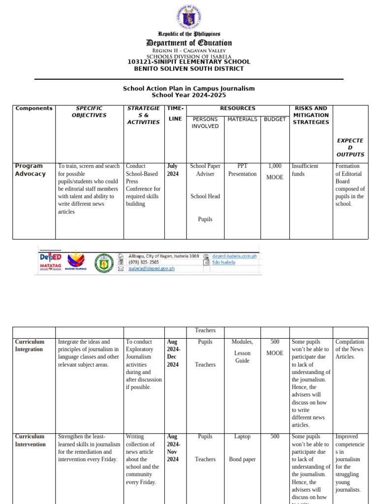 Action Plan in Journalism | PDF | Journalism | Curriculum
