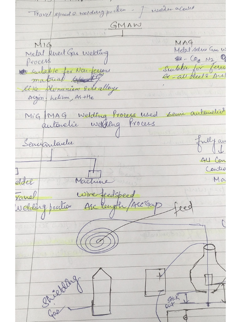 Mechanical notes | PDF