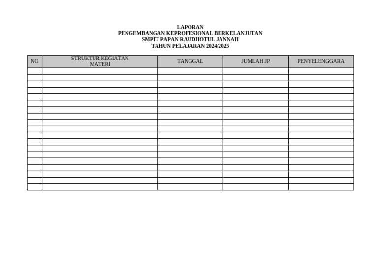 Form Laporan PKB | PDF