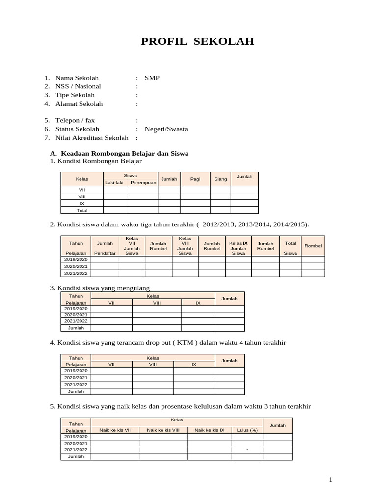 Form Profil SMP 2022 | PDF