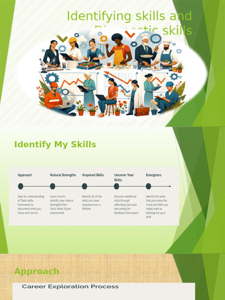 SKLL | PDF