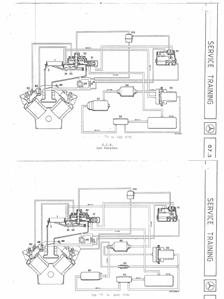 Training K-Jet Diagrams | PDF