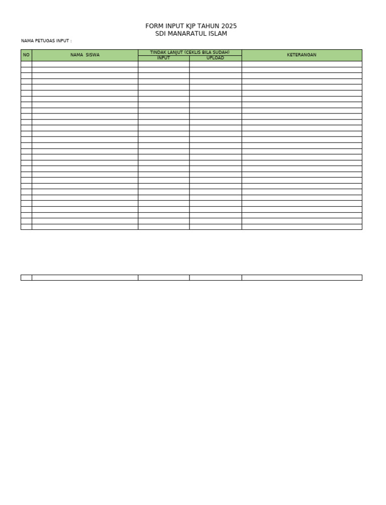 Form Input KJP Tahun 2025 | PDF