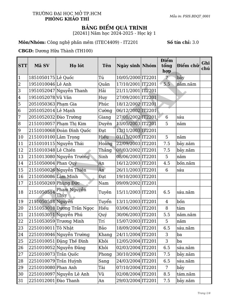 It2201 CNPM GK | PDF