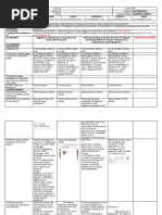 Modeling Real-Life Situations Using Algebraic Expressions | PDF ...