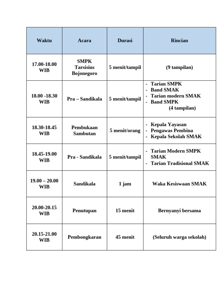 Rundown Acara Baru Sandikala Seni Smak 2024 2025 | PDF