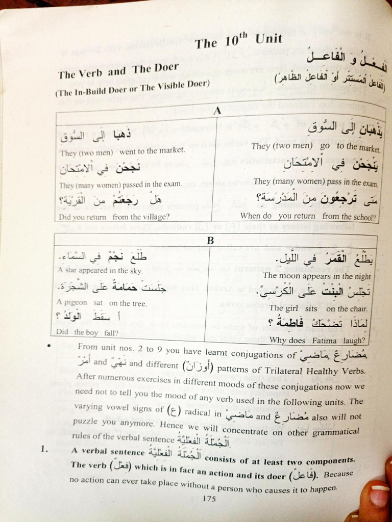 Fel, Faael and Mafool | PDF