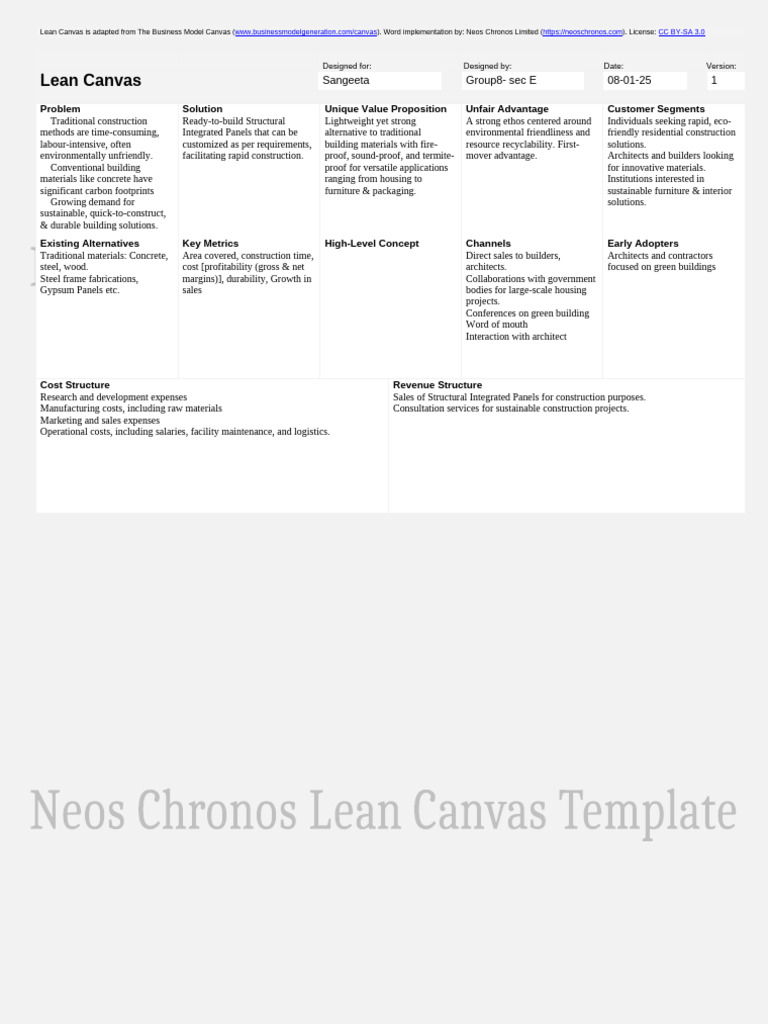Structural Integrated Panels PVT Ltd-Group 8 | PDF | Lean Startup ...