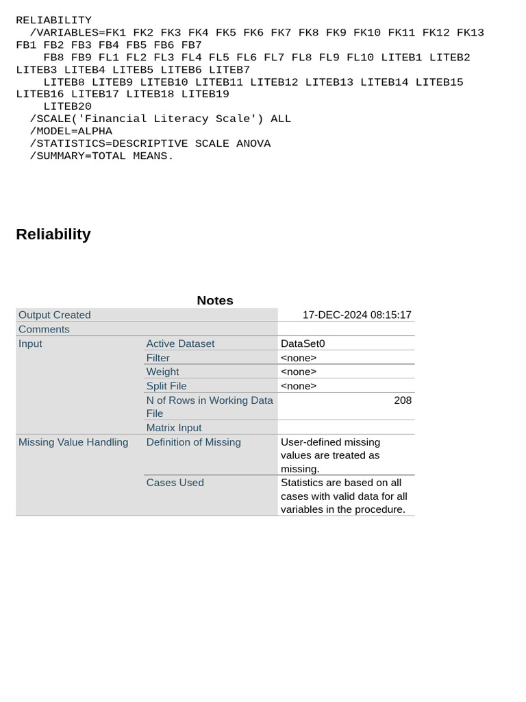 Financial Literacy Scale Reliability Analysis | PDF | Statistical ...