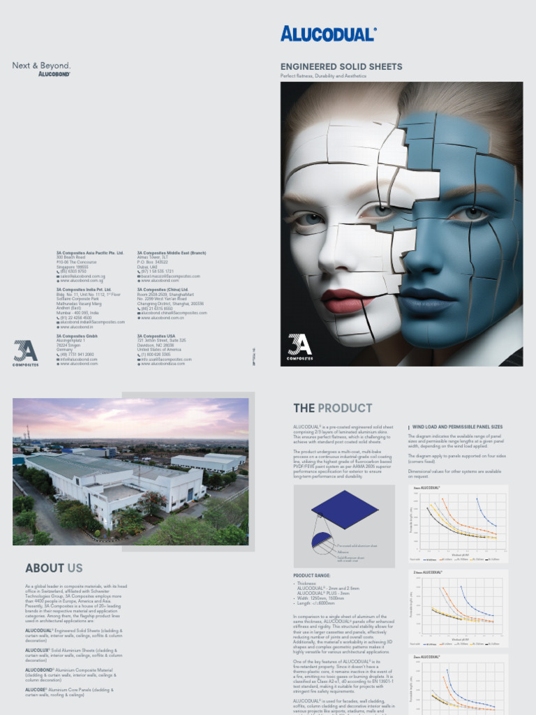 alucodual-brochure-final | PDF | Wall | Rivet
