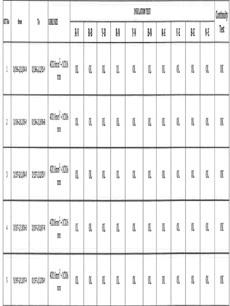 INR-20788 Test Report | PDF