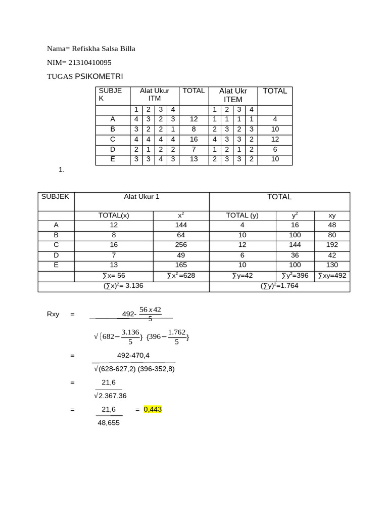 Psikometri | PDF