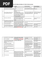 Production Écrite DELF B1 - L'essai - 5 Sujets Et Exemples de ...