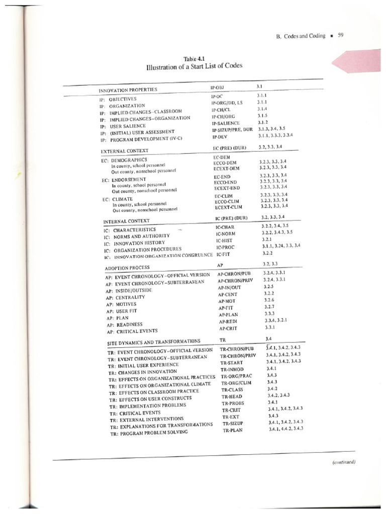 Miles & Huberman - Coding Example | PDF