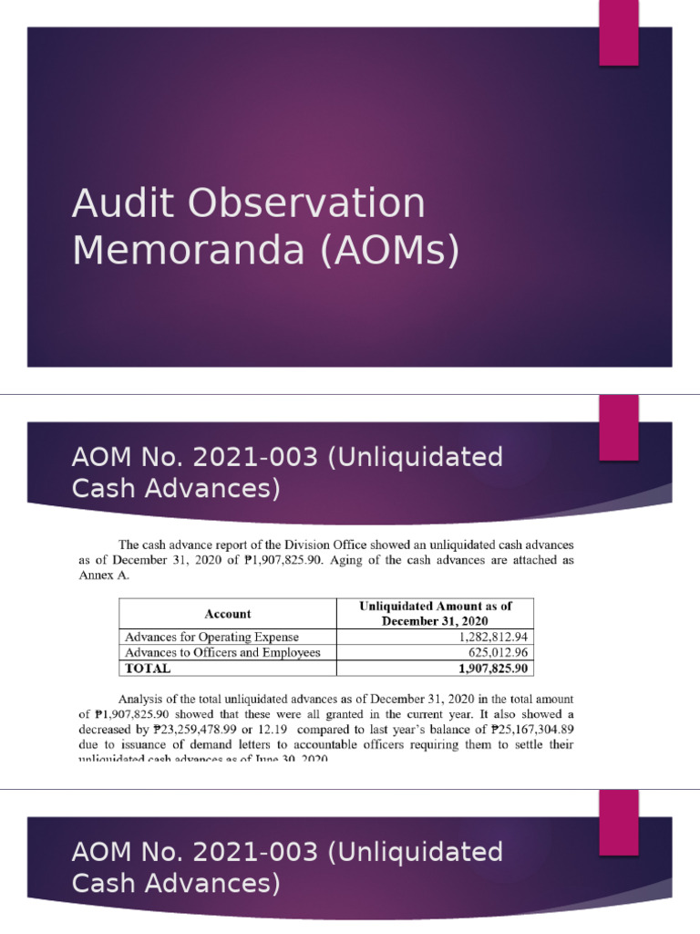 AOMs | PDF