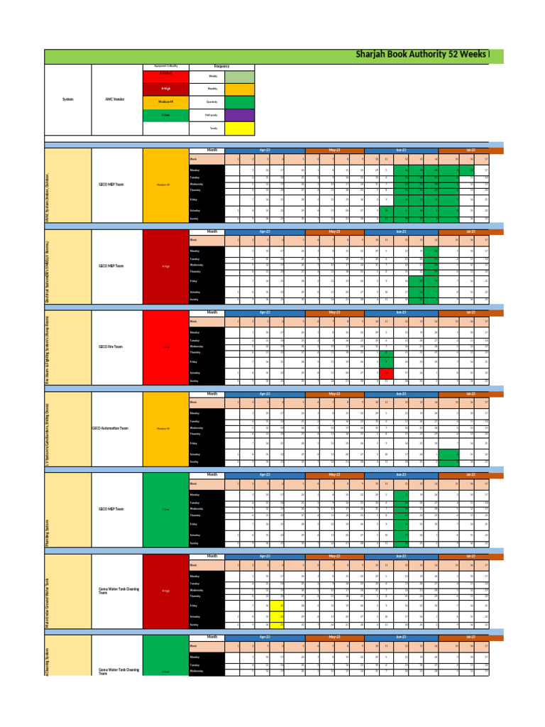 SBA All MEP 52 Weeks PPM Planner - 2023-2024 | PDF