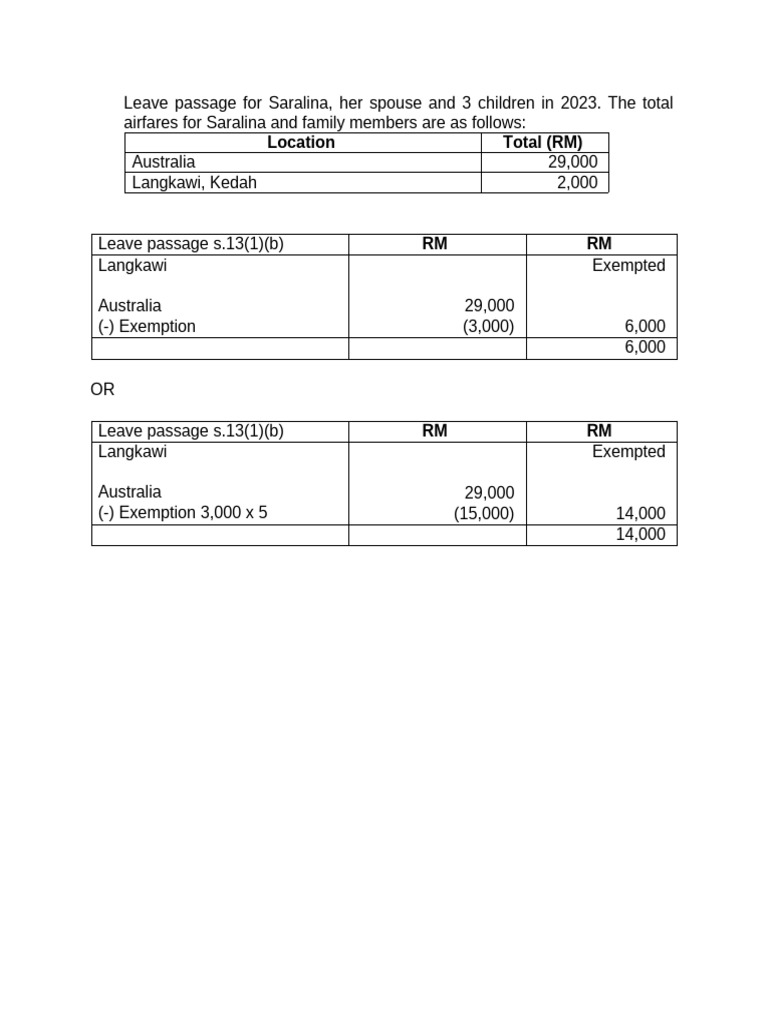 Leave Passage s.13 (1) (B) | PDF