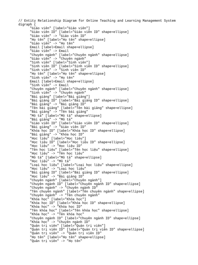 entity_relationship_diagram (2) | PDF