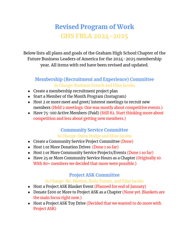 FBLA Program of Work - Revised | PDF