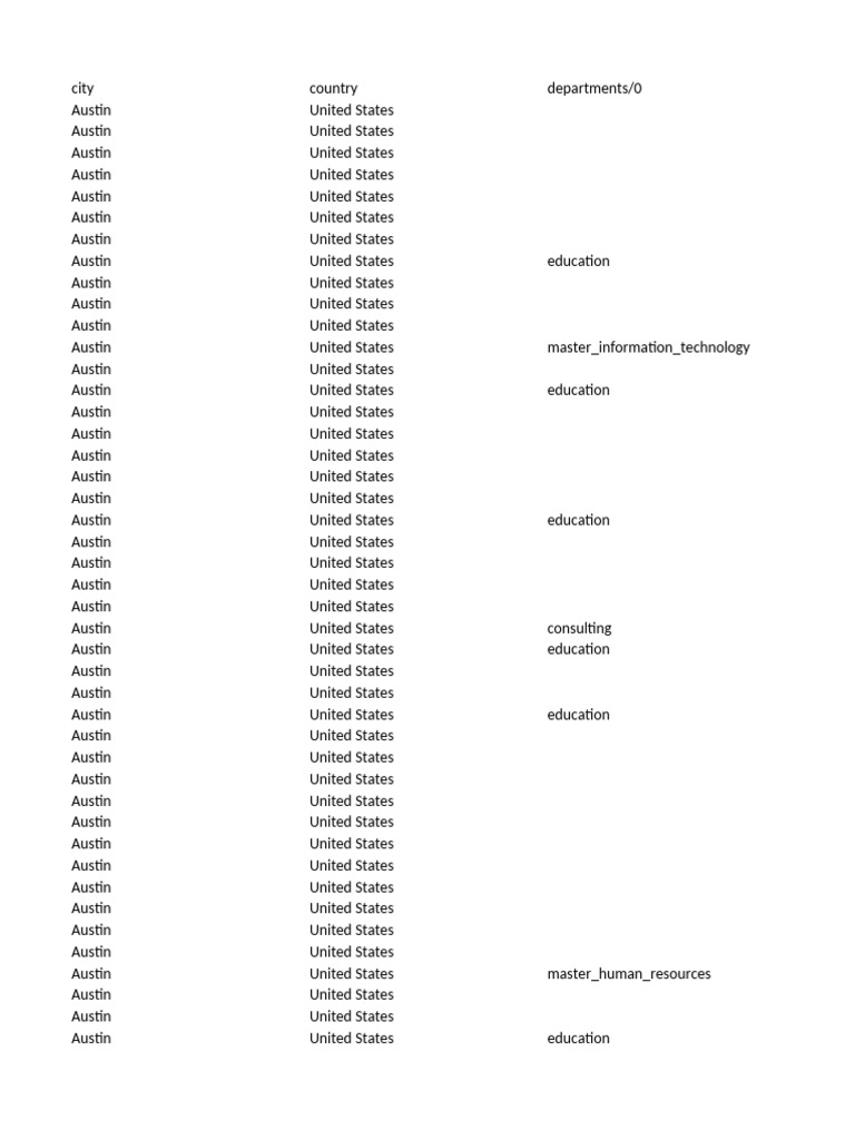 Austin Apollo | PDF | Child Care | Preschool