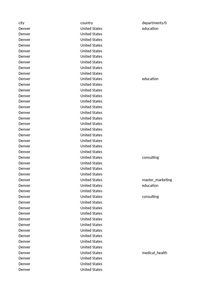 Denver Apollo | PDF | Child Care | Nanny