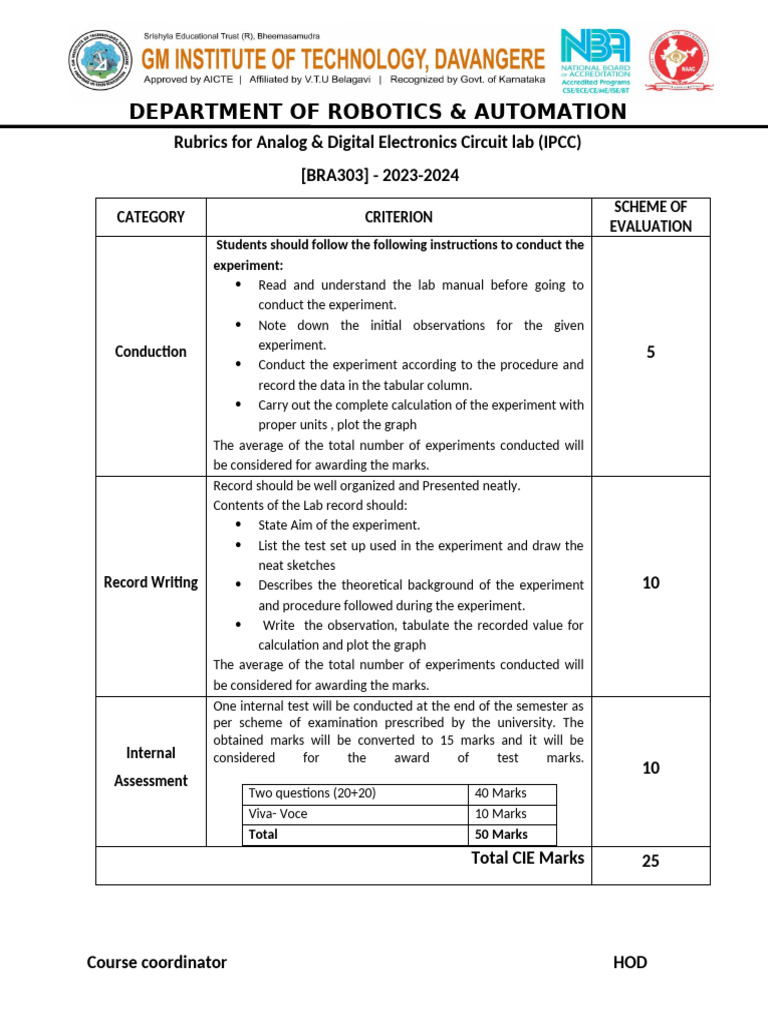 Rubrics For Ade Lab Pdf Experiment 4458