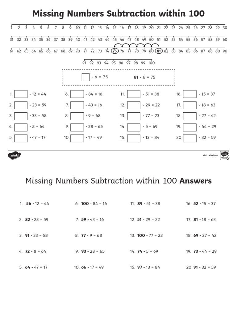 t2 M 6029 Missing Numbers Subtraction Within 100 Worksheet - Ver - 3 | PDF