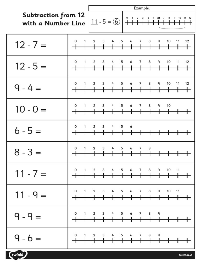 T N 3017 Subtraction From 12 With A Number Line Activity Sheet | PDF