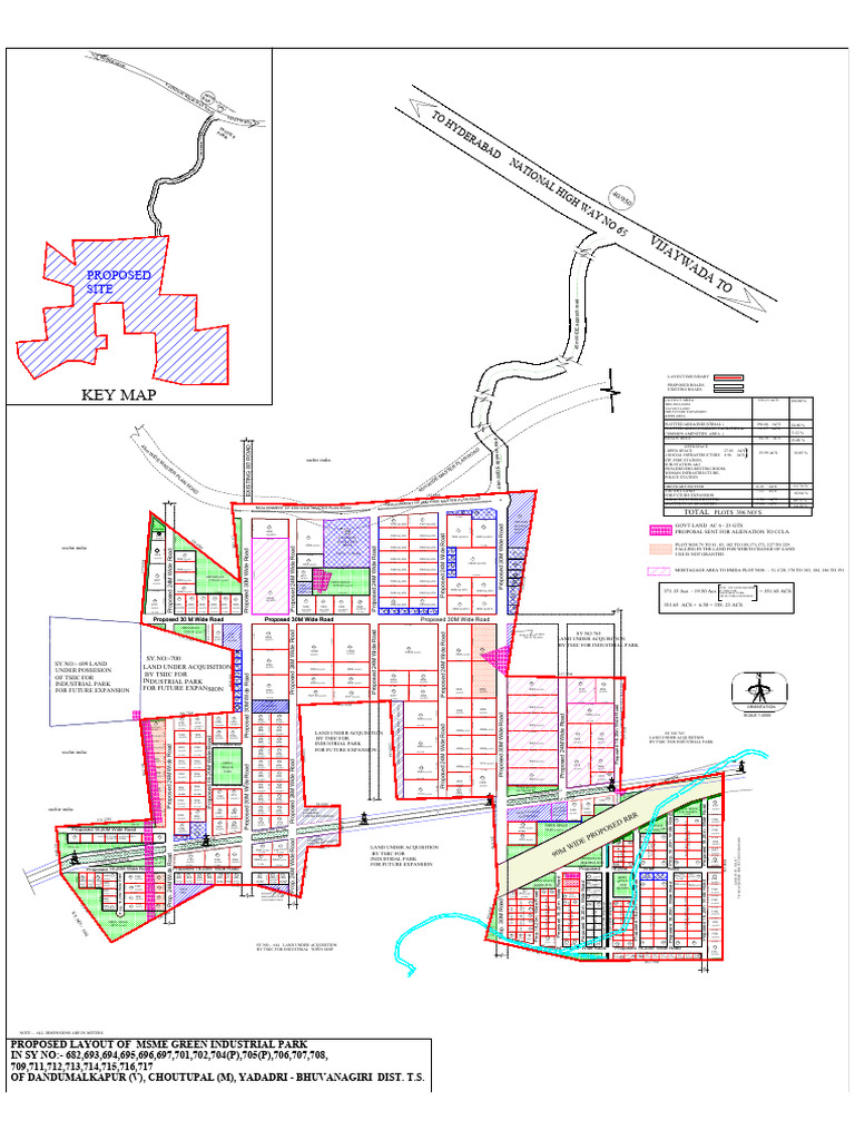 MALKAPUR Sunday DRG | PDF