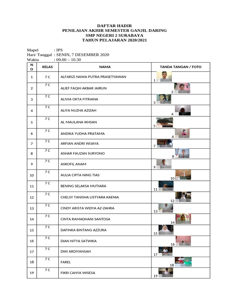 7c - Daftar Hadir Dan Berita Acara (Ips) | PDF