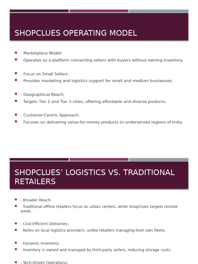 Div 6 Grp4 Shopclues | PDF | Logistics | Inventory