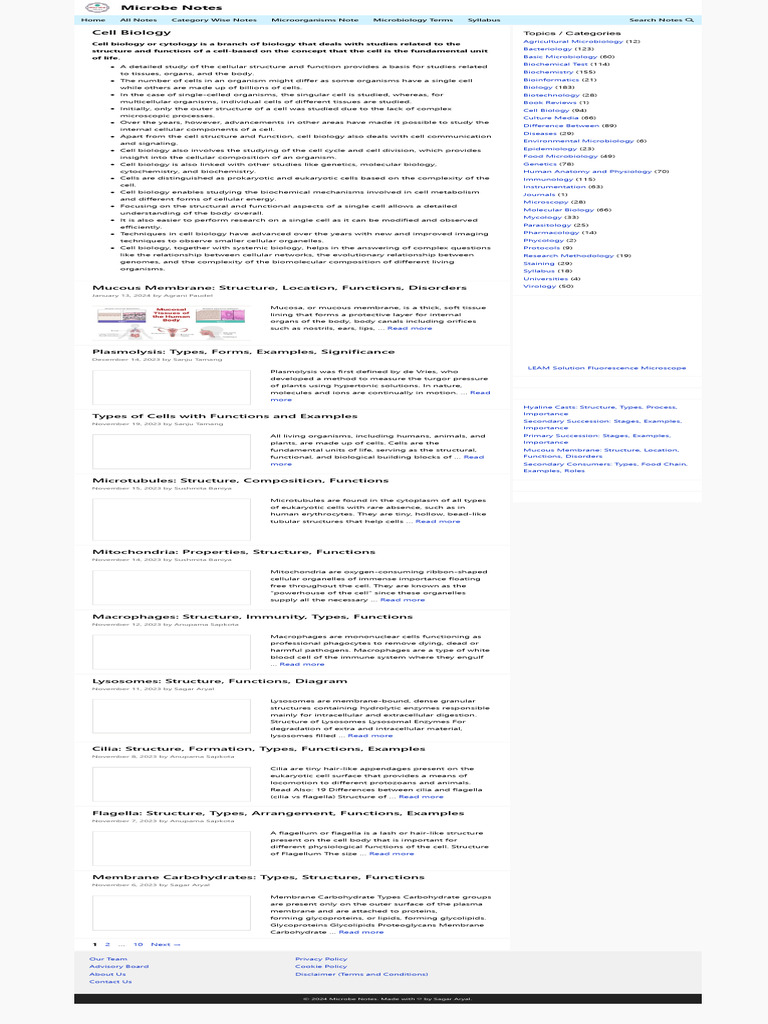 13cell Biology Notes - Microbe Notes | PDF | Microbiology | Cell (Biology)