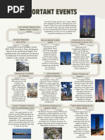 Novartis Campus Basel Map en | PDF | Switzerland | Arts Awards