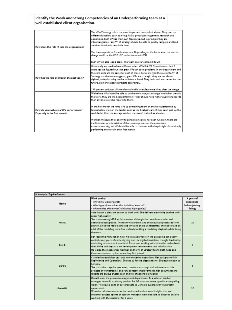 Case Study I - Business Analyst - Input - SME Interview | PDF ...