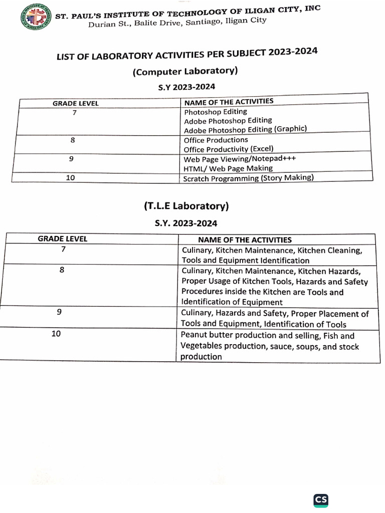 E.38. List of Laboratory Activities Per Subject | PDF