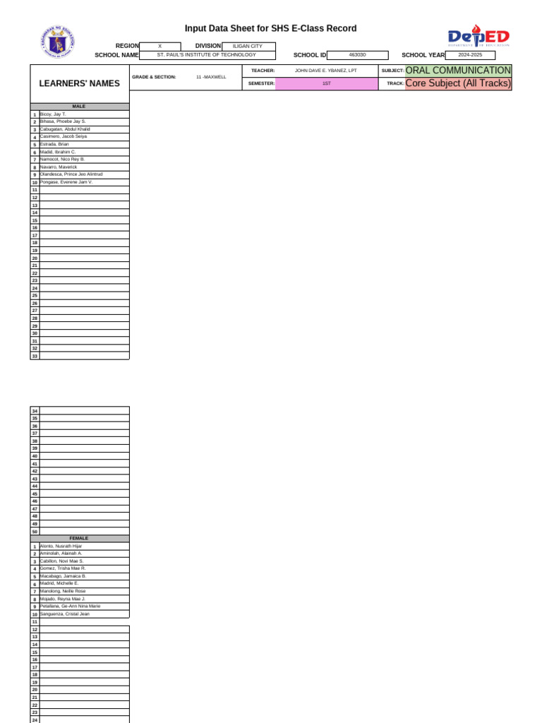 Oral Communication 1st Quarter Grade | PDF