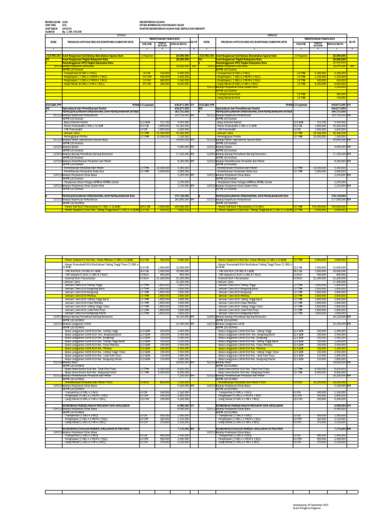 Usulan Revisi 10102024 | PDF