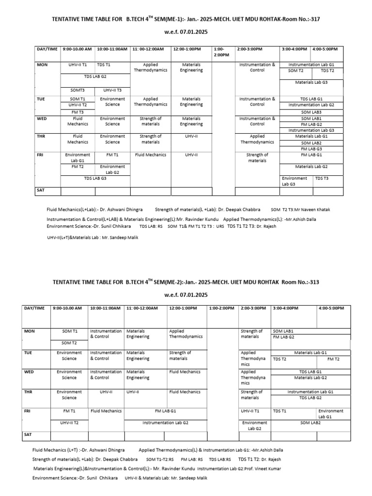 Tentative TIME TABLE Jan-2025 B.Tech 4,6,8-Sem Jan May 2025 | PDF ...