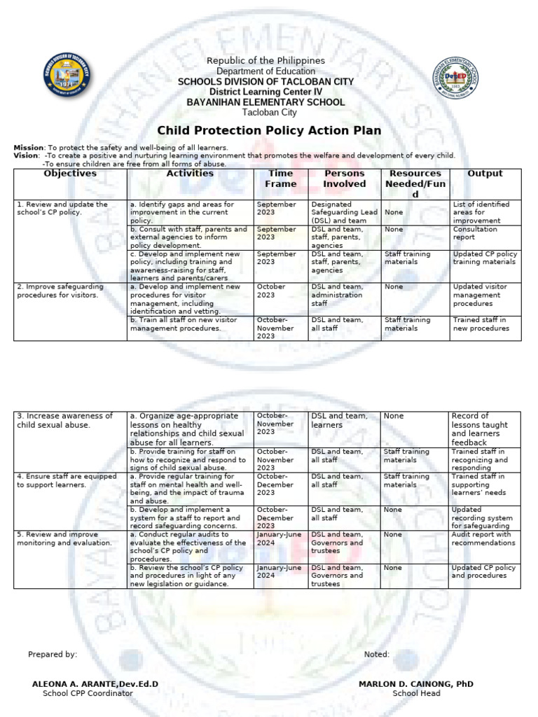 CPP Action Plan | PDF