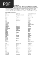 Konkani Names for Common Fish | PDF | Poetry