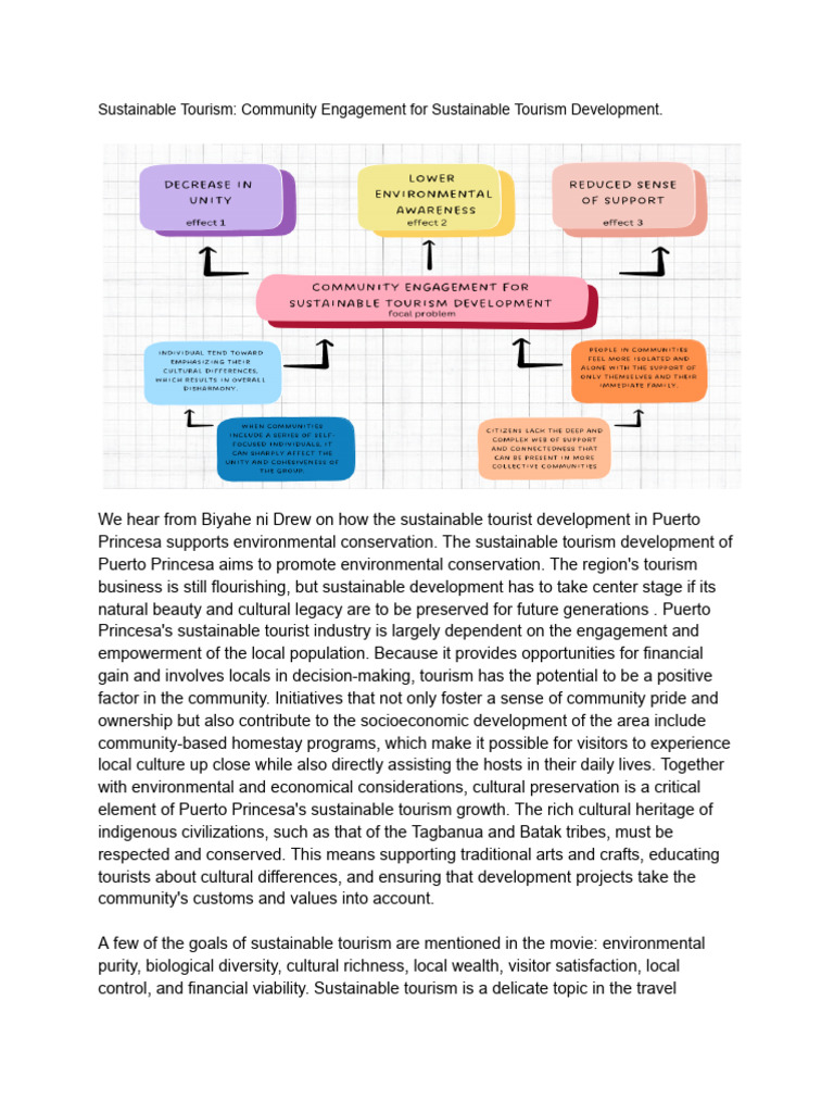 Sustainable Tourism: Community Engagement For Sustainable Tourism ...