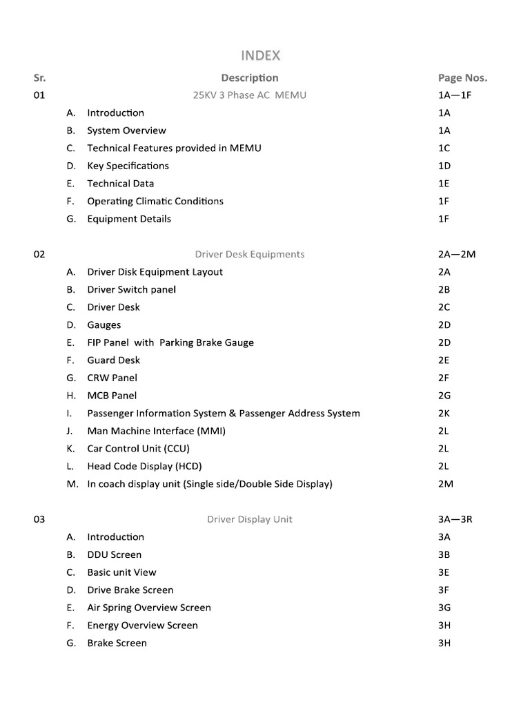 Memu Troubleshoot Guide | PDF