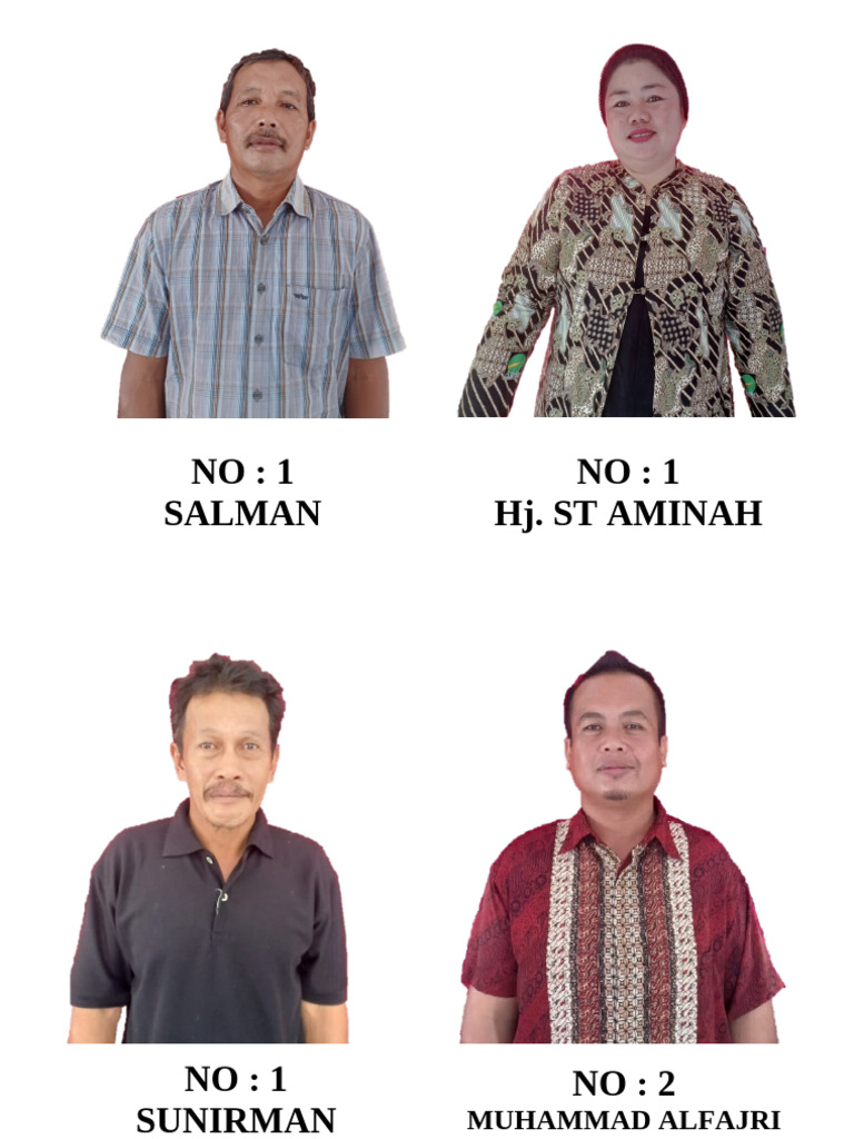 Edit Foto Calon RT | PDF