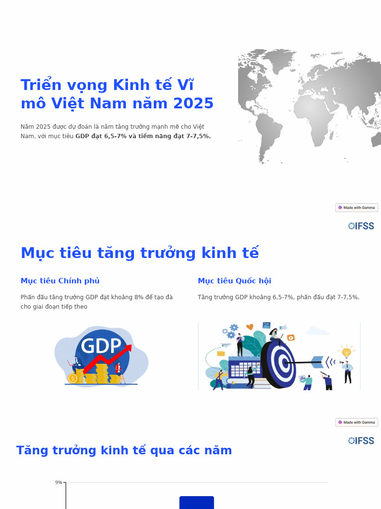Trien Vong Kinh Te Vi Mo Viet Nam Nam 2025 | PDF