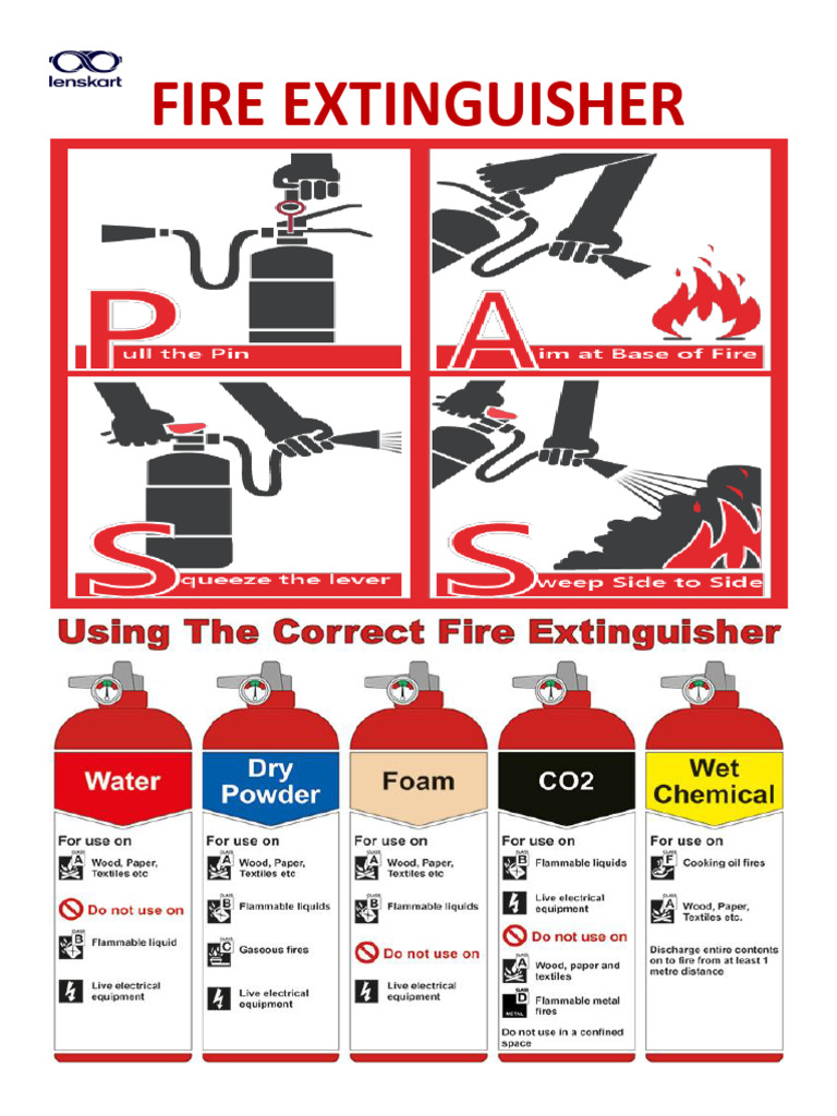 Essential Guide to Fire Extinguishers | PDF