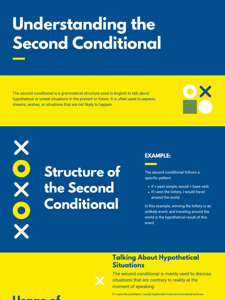 Understanding The Second Conditional | PDF | Verb | Languages