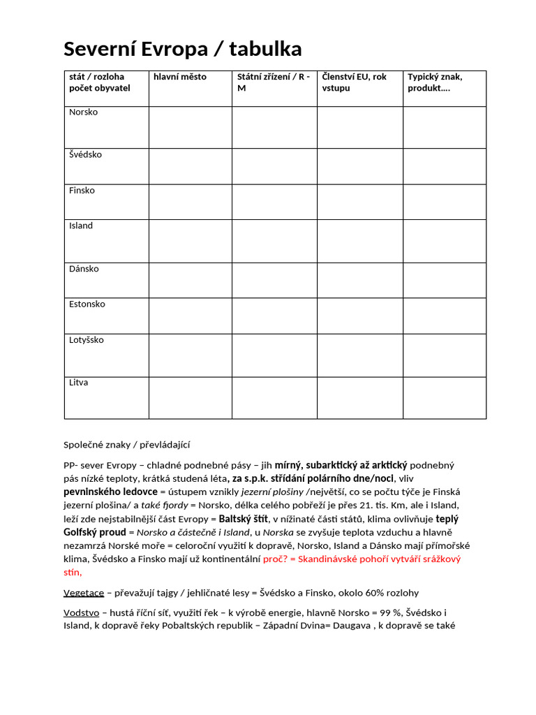 Severní Evropa - Tabulka | PDF