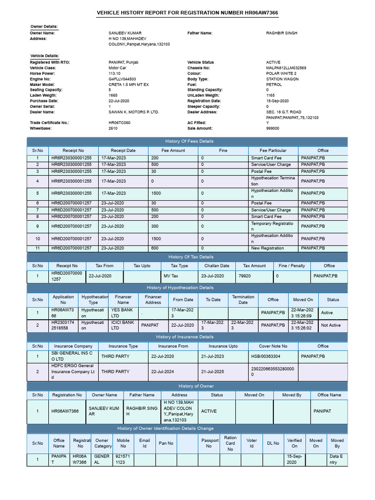 creta | PDF | Motor Vehicle | Vehicles